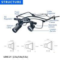 China Burite Galilean 21B titanium frame loupe for sale