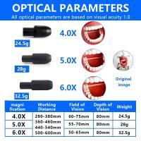 China Burite Kepler 23-JJ04 loupe for sale