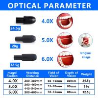 China Burite metal Kepler lens for sale