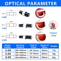 China Burite PC Kepler lens for sale