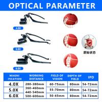 China Burite metal Kepler lens for sale