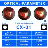 China Burite Wireless high brightness medical headlamp for sale
