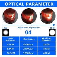 China Burite Wireless high brightness medical headlamp for sale