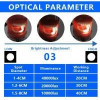 China Burite Wireless high brightness medical headlamp for sale