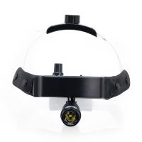 China Burite Wireless high brightness medical headlamp for sale