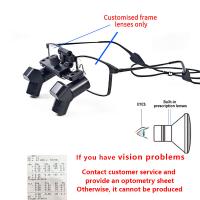 China Burite Ergo 32A JJ04 loupe for sale