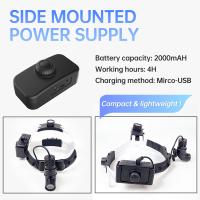 China Burite Wireless high brightness medical headlamp for sale