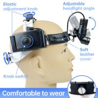 China Burite Wireless high brightness medical headlamp for sale