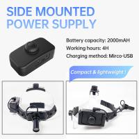 China Burite Wireless high brightness medical headlamp for sale