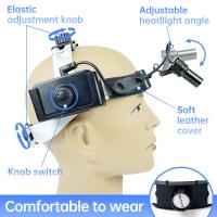 China Burite Wireless high brightness medical headlamp for sale