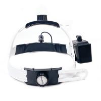 China Burite Wireless high brightness medical headlamp for sale