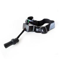 China Burite Wireless high brightness medical headlamp for sale