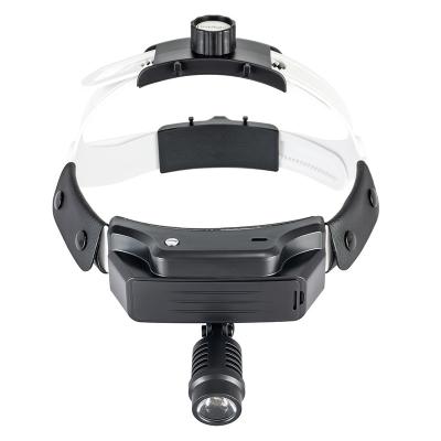 China Burite Wireless high brightness medical headlamp for sale