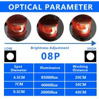 China Burite Wired high brightness medical headlamp for sale