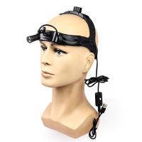 China Burite Wired high brightness medical headlamp for sale