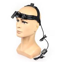China Burite Wired high brightness medical headlamp for sale
