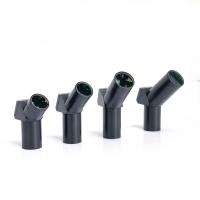 China Burite PC ERGO lens for sale