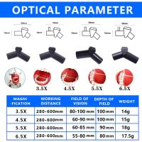 China Burite PC ERGO lens for sale