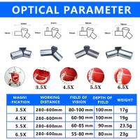 China Burite metal ERGO lens for sale