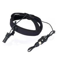 China Burite Wired high brightness medical headlamp for sale