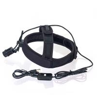 China Burite Wired high brightness medical headlamp for sale