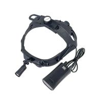 China Burite Wired high brightness medical headlamp for sale