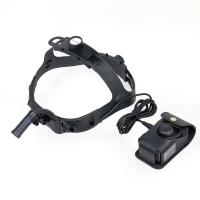 China Burite Wired high brightness medical headlamp for sale