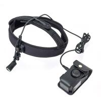 China Burite Wired high brightness medical headlamp for sale