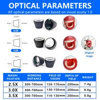 China Burite metal galilean lens for sale