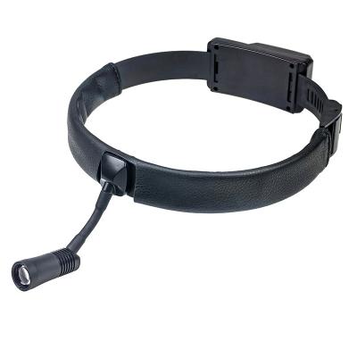 China Burite Wireless high brightness medical headlamp for sale