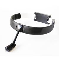 China Burite Wireless high brightness medical headlamp for sale