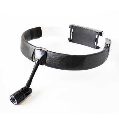 China Burite Wireless high brightness medical headlamp for sale