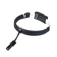 China Burite Wireless high brightness medical headlamp for sale