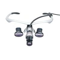 China The camera sysem-01 for sale