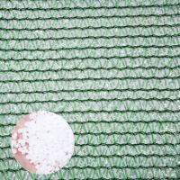 China New material green three-pin 55% dust-proof net construction project greening dust-proof net green sand-proof coal sunshade net for sale