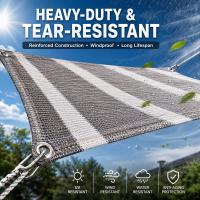 China 6-pin color strip balcony net safety protection net HDPE flat wire sunshade net fence privacy net customization for sale