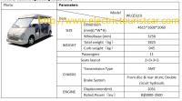 China Capacious 11 Seats Green Electric Shuttle Car Resort Vehicles High Performance for sale