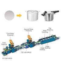 China Automatic Cookware Production Line Servo Motor Stainless Steel Pot Making Machine Pressure Cooker Production Line for sale