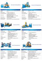 China One Stations Auto Outer Polishing Machine for sale