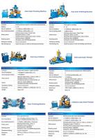 China Factory price polishing machine polisher for metal cooking pot for sale
