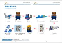 China Four Column Double Action Hydraulic Press Machine ISO Certified For Cookware for sale
