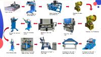 China Excellent Supplier Of New-type Automated Metal Sink Production Line Equipment Solutions for sale