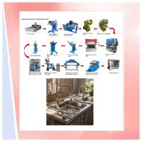 China Excellent Supplier Of New-type Automated Metal Sink Production Line Equipment Solutions for sale