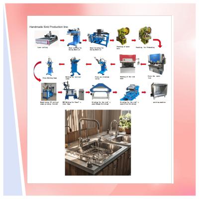 China Excellent Supplier Of New-type Automated Metal Sink Production Line Equipment Solutions for sale