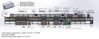 China Advanced Industrial Cleaning And Drying Equipment For Metalware Cleaning for sale