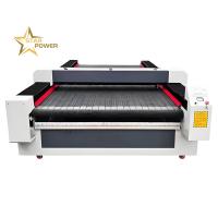 China Professional Stainless Steel Cutting Sheet Metal Fiber Metal Laser Cutting Mmachine for sale