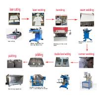 China Automated Intelligent Premium Handmade Sink Production Line for sale
