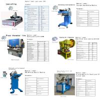 China Automated Intelligent Premium Handmade Sink Production Line for sale