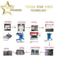China Multi - Process Integrated Fine Handmade Sink Production Line for sale