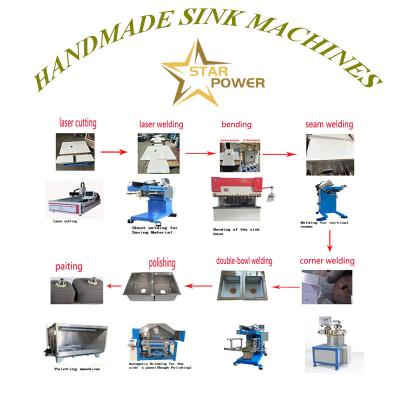 China Hydraulic Kitchen Sink Production Line with Safety Lock 45s/Bowl for sale